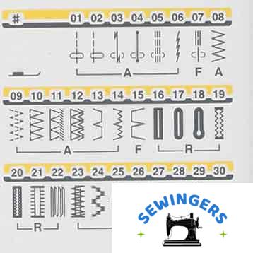 Janome 7330 Sewing Machine Review - Sewingers